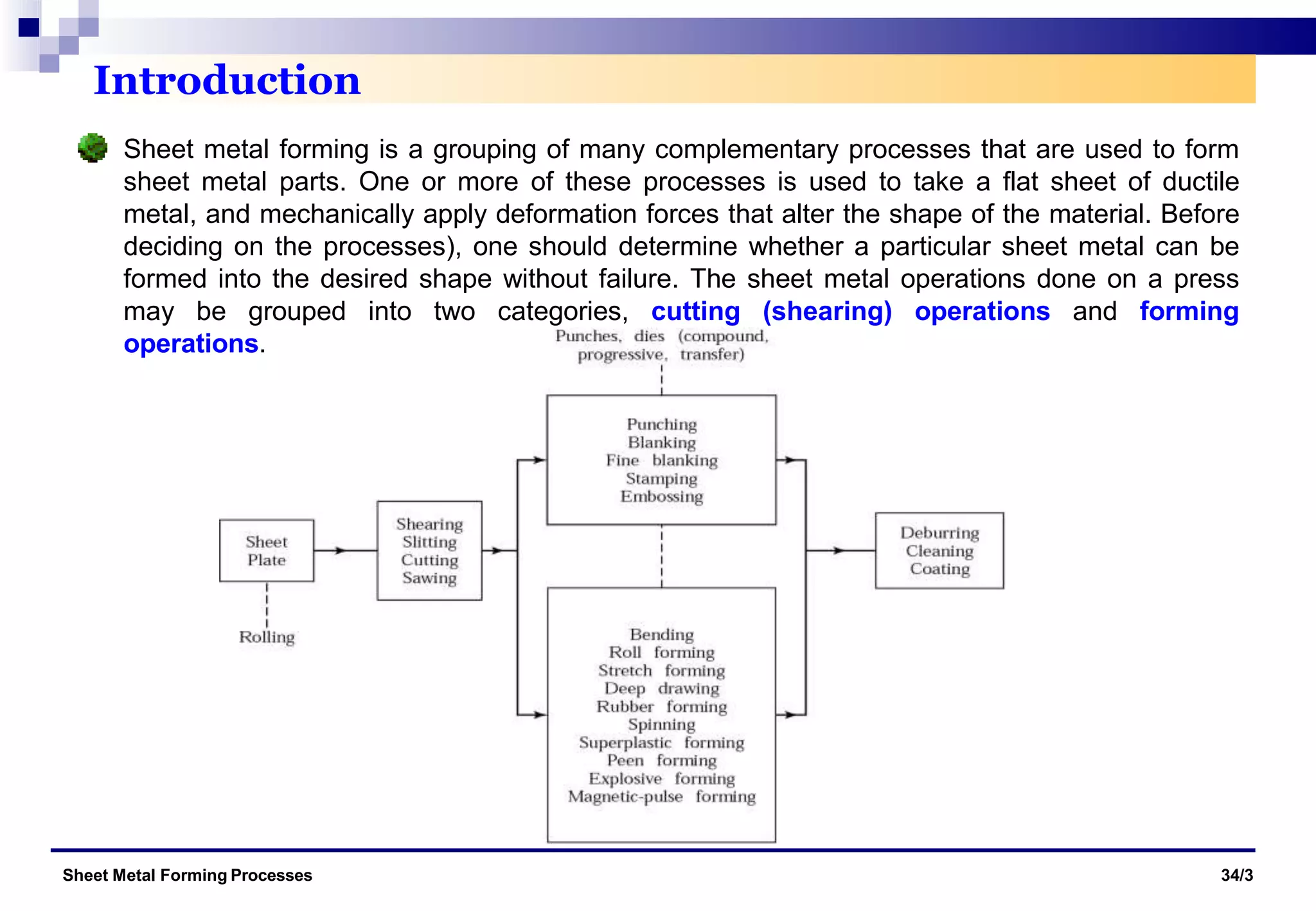 Sheet metal forming processes | PPTX