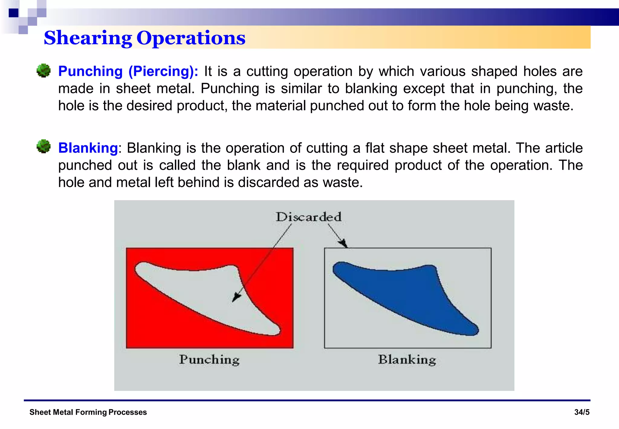 Sheet metal forming processes | PPTX