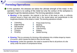 Sheet metal forming processes | PPTX