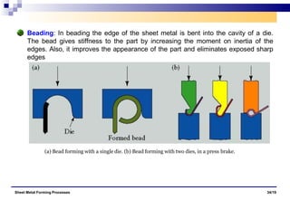 Sheet metal forming processes | PPTX
