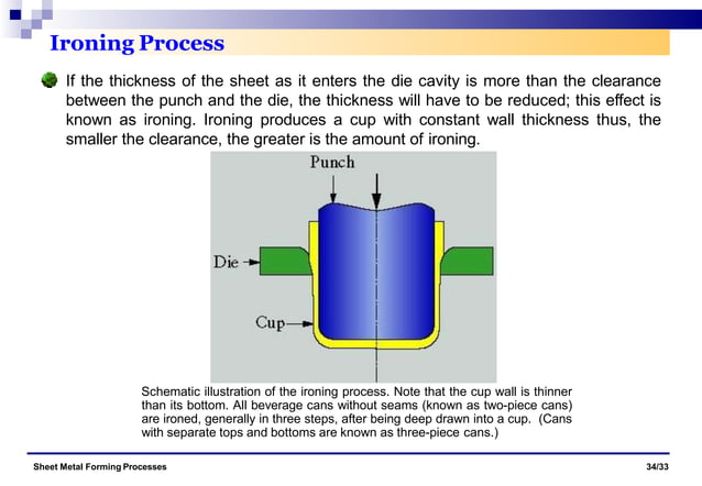 Sheet metal forming processes | PPTX