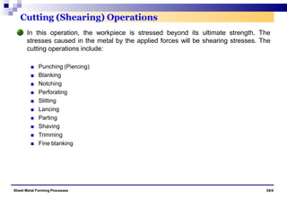 Sheet metal forming processes | PPTX