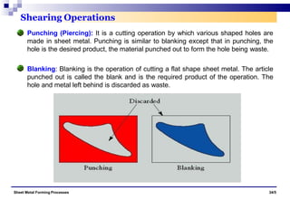 Sheet metal forming processes | PPTX