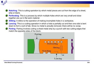 Sheet metal forming processes | PPTX