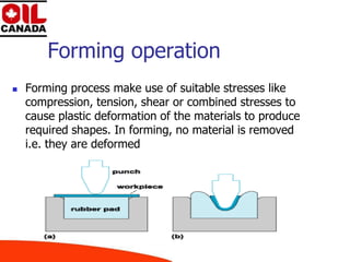 Forming operations | PPT