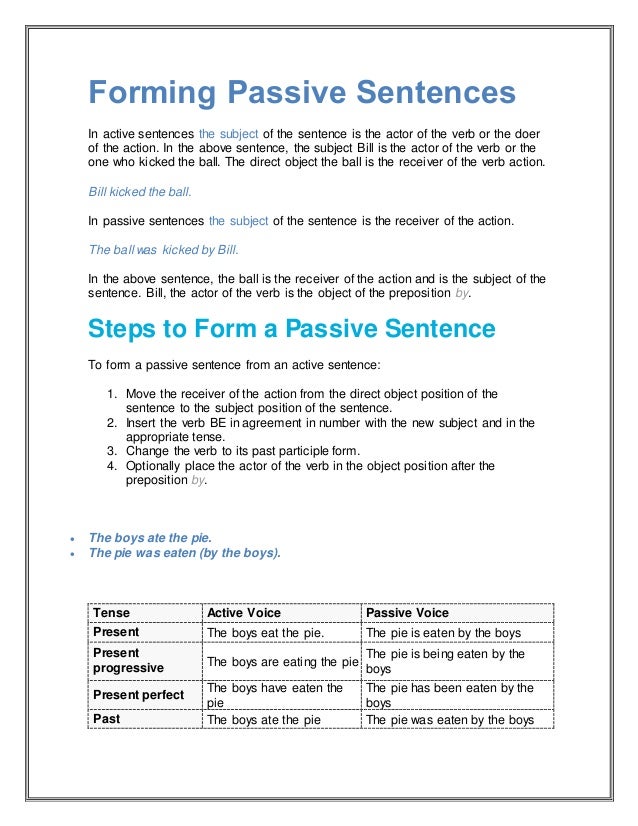 Forming passive sentences