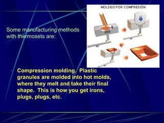 Forming plastics | PPT