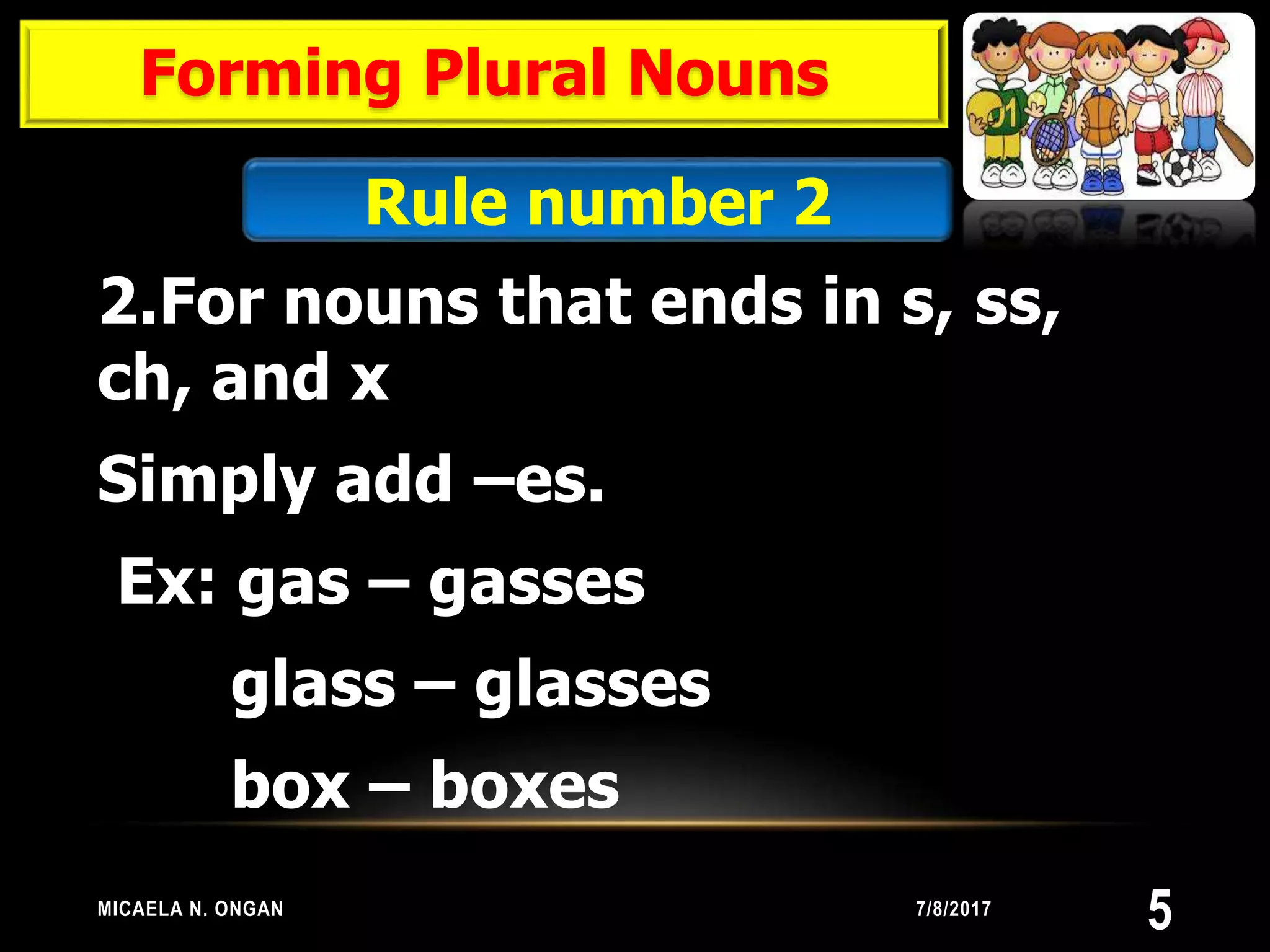 Forming Plural of Nouns | PPTX