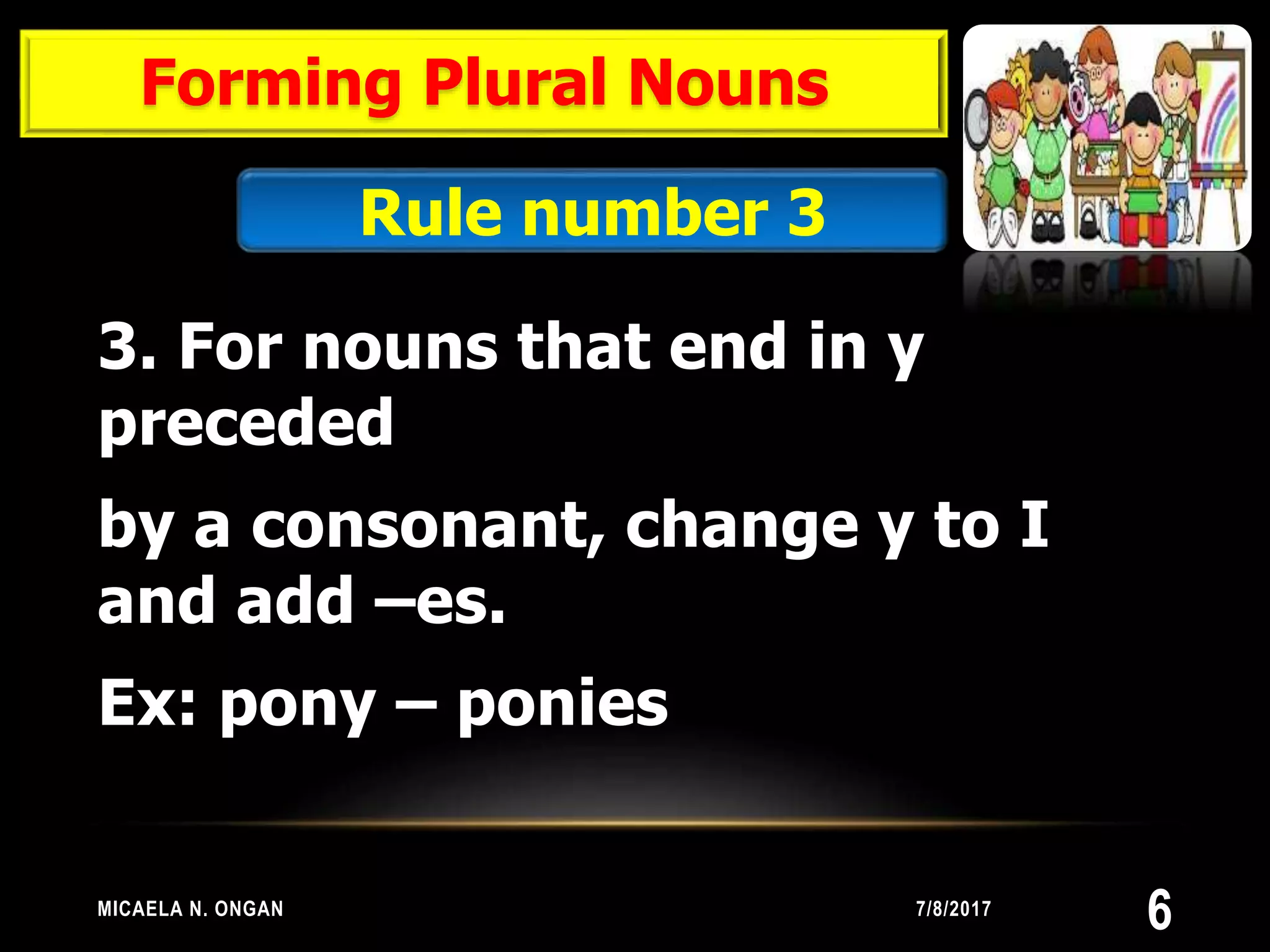 Forming Plural of Nouns | PPTX
