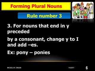 Forming Plural of Nouns | PPTX