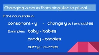 Forming Plural Nouns | PDF | Food & Drink