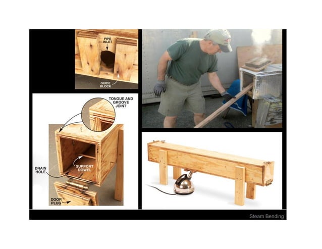 Forming processes in Furniture Design | PDF