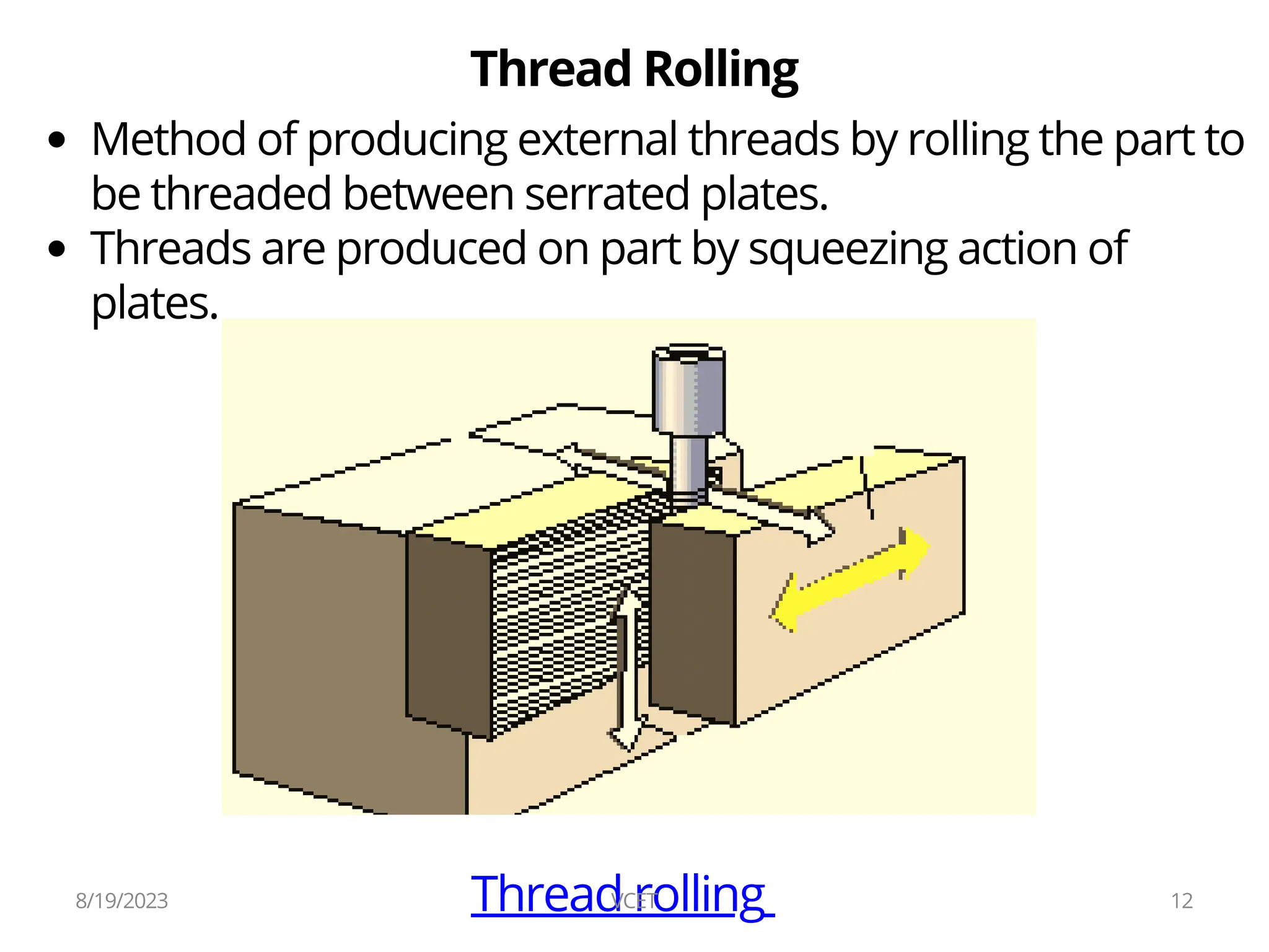 Forming Process Rolling.pptx_20230922_194250_0000.pdf