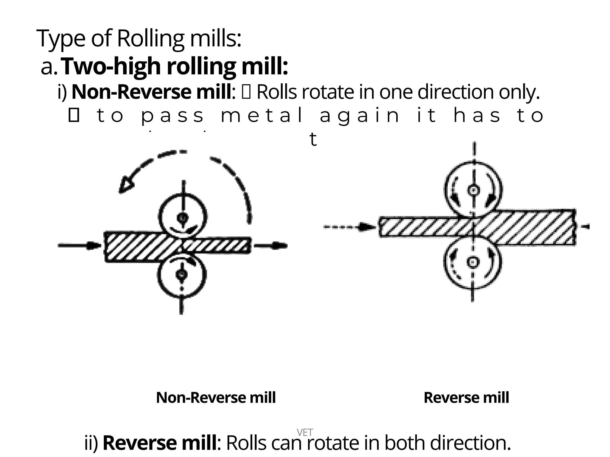 Forming Process Rolling.pptx_20230922_194250_0000.pdf