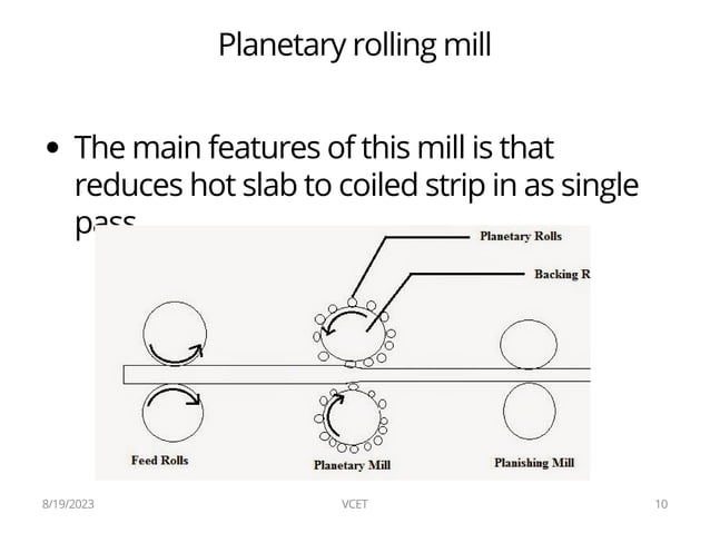 Forming Process Rolling.pptx_20230922_194250_0000.pdf