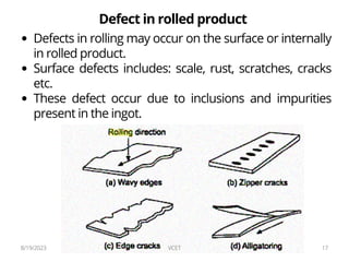 Forming Process Rolling.pptx_20230922_194250_0000.pdf