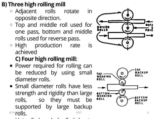 Forming Process Rolling.pptx_20230922_194250_0000.pdf