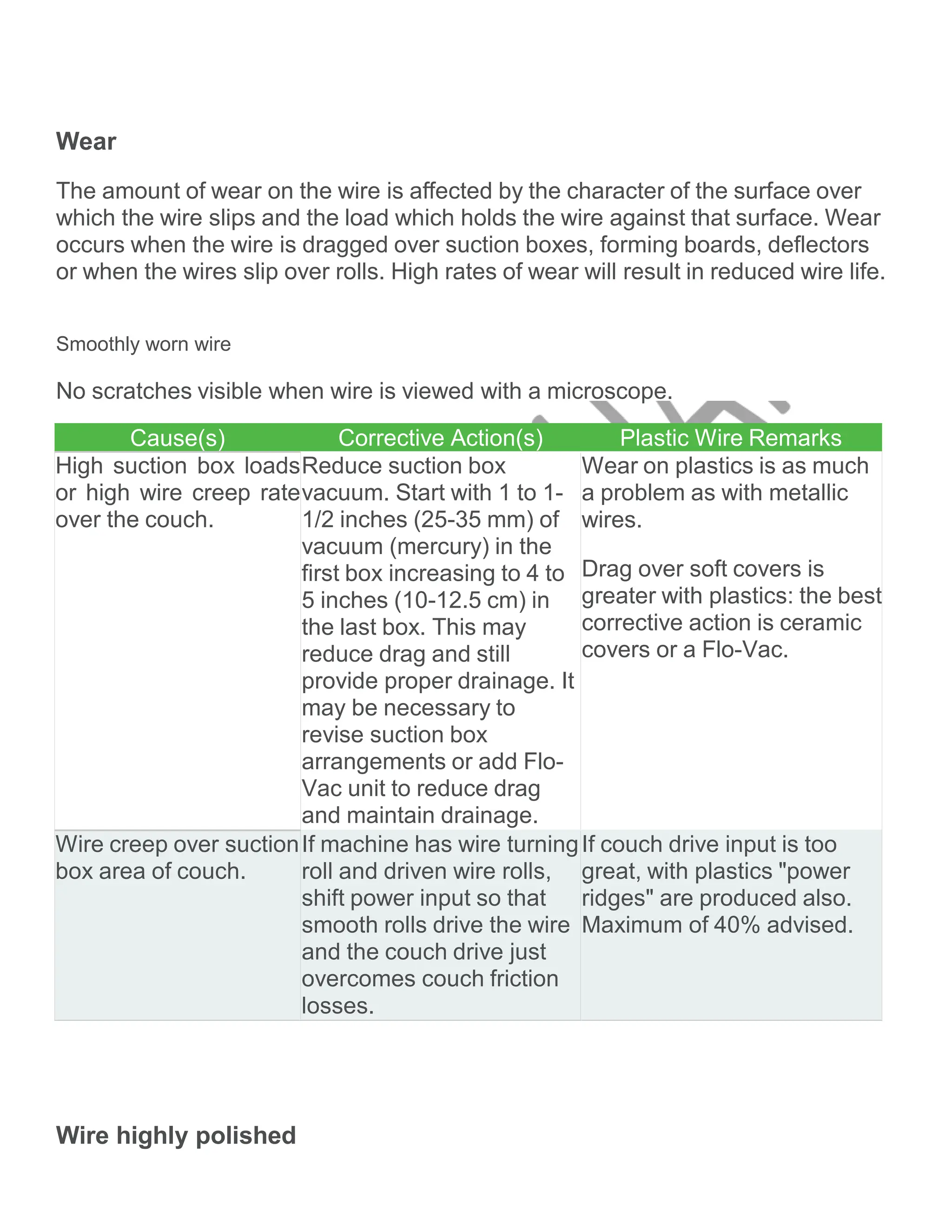 Forming Section Troubleshooting Checklist For Improving Wire Life 1 Ppt