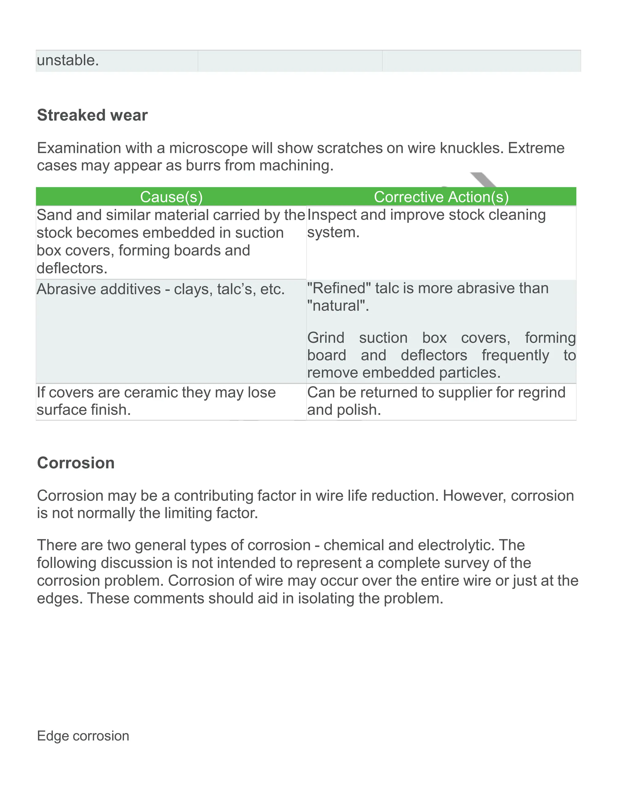 Forming section troubleshooting checklist for improving wire life (1).ppt