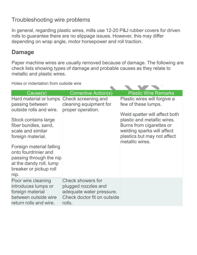 Forming section troubleshooting checklist for improving wire life (1).ppt