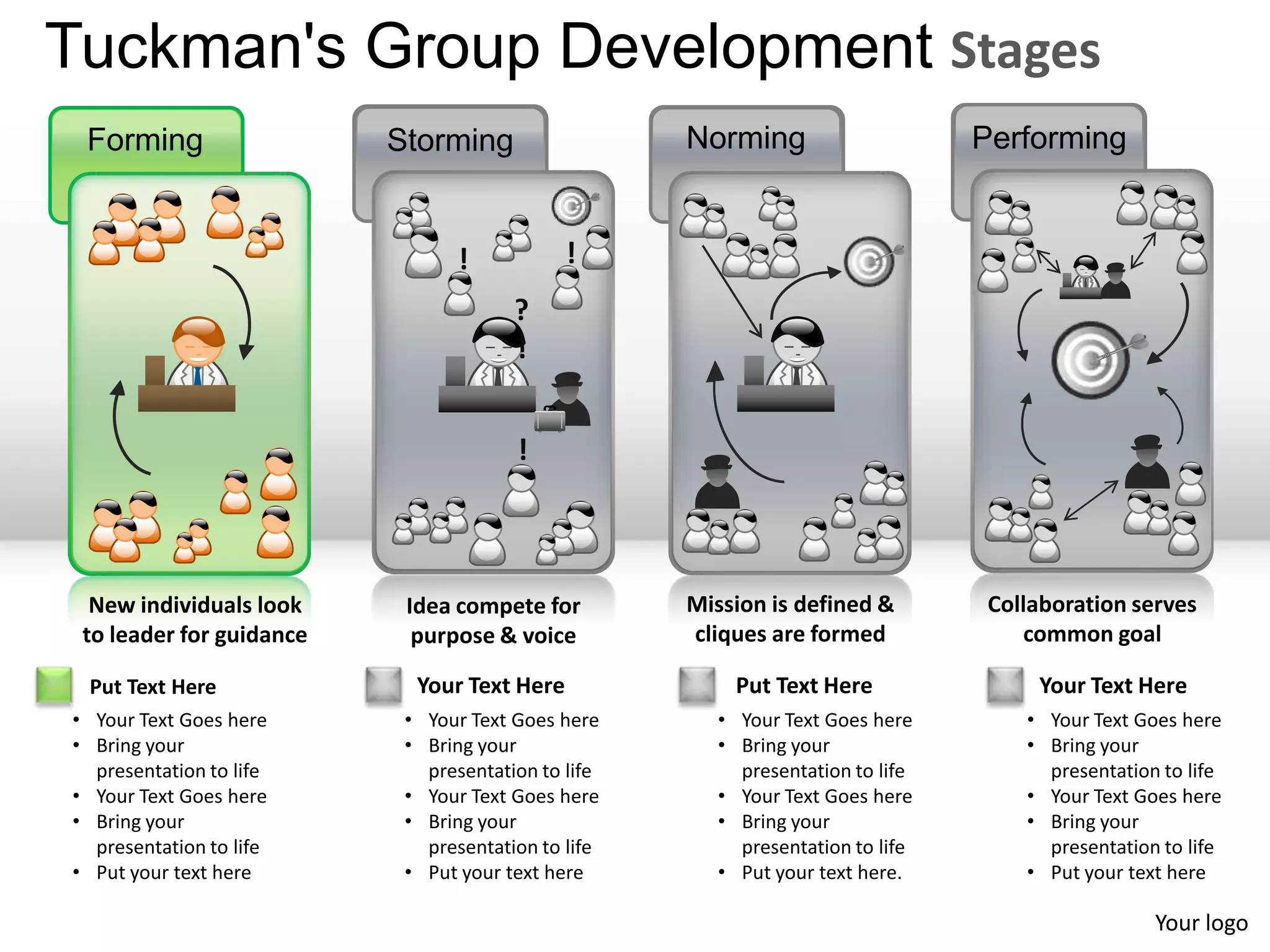Forming storming norming performing powerpoint presentation templates ...