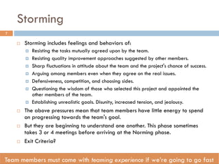 formingstormingnormingperformingv3-100731151547-phpapp02.pdf