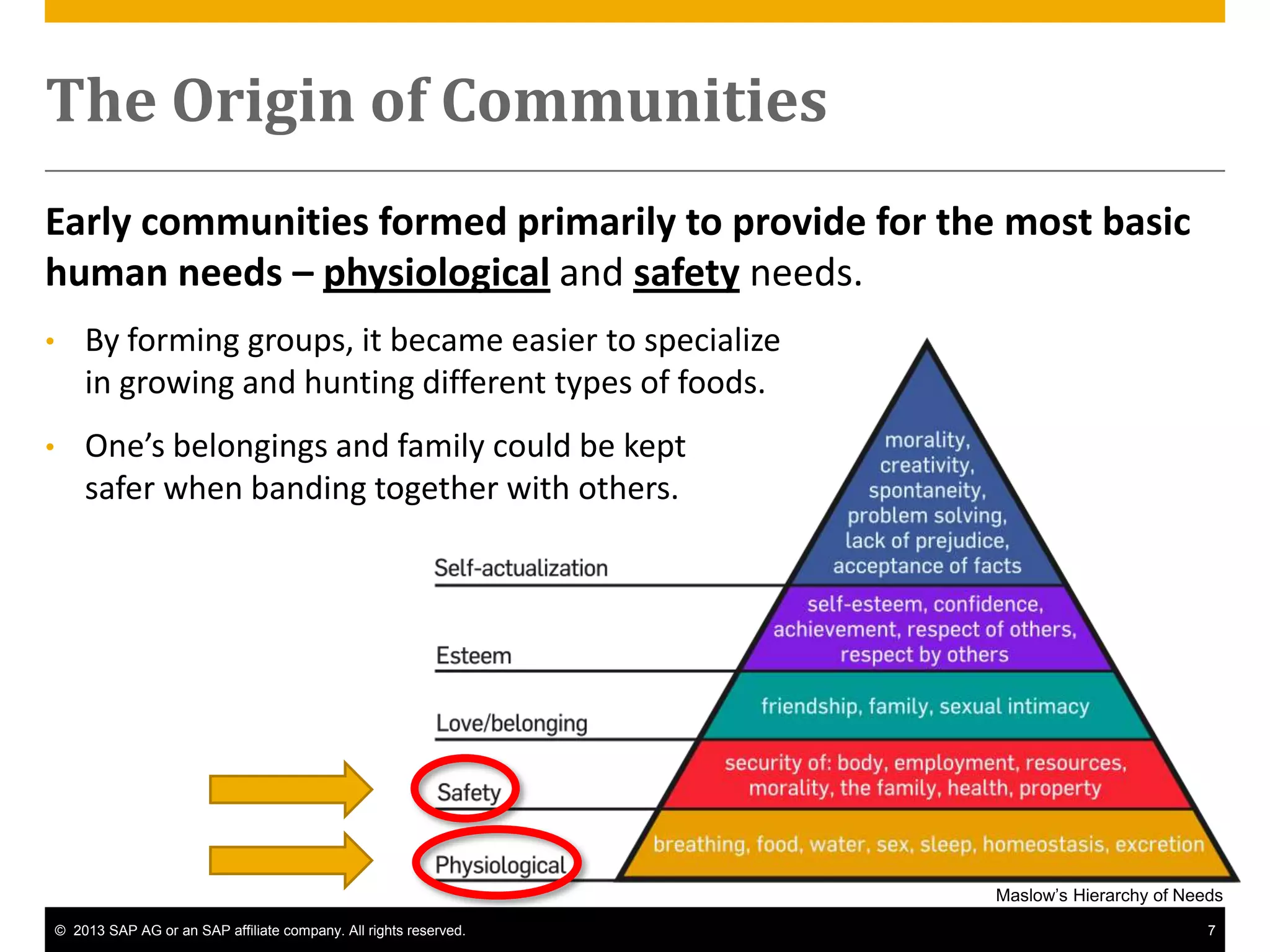 Forming successful communities | PPT