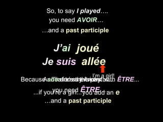 Forming the past in french | PPT