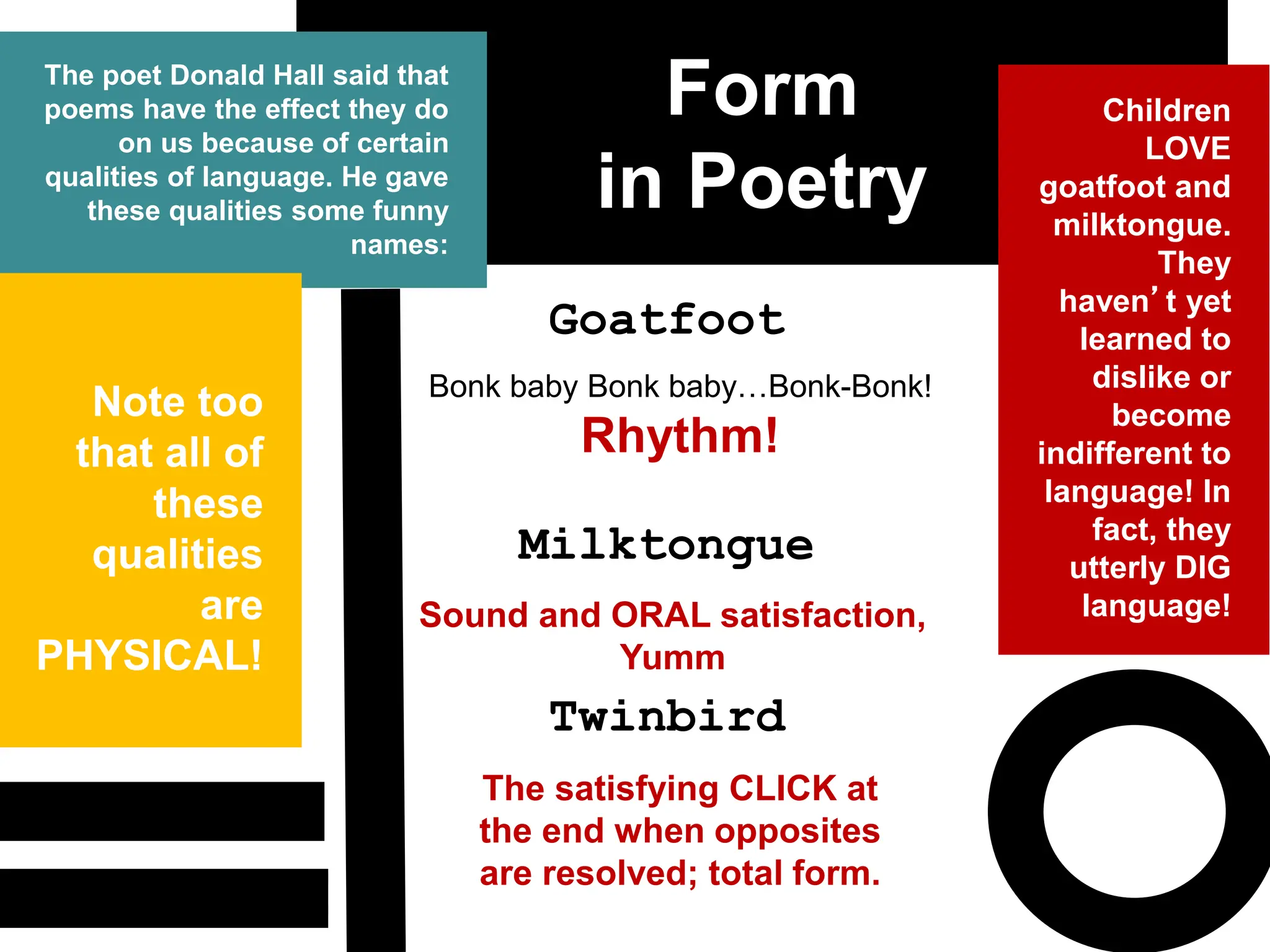 Form-Genres-Types- in Literature-Poetry.ppt