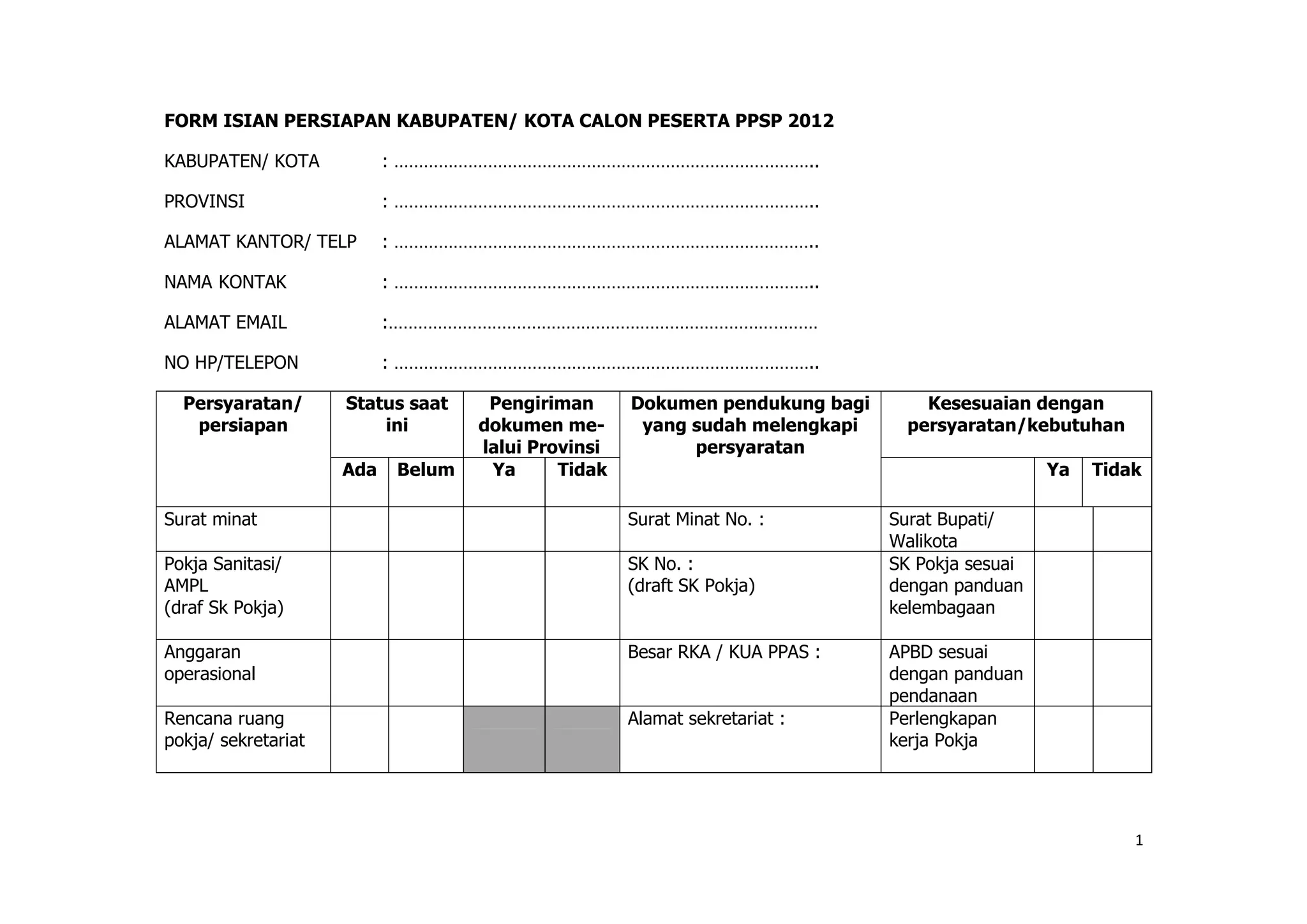 Form isian kabupaten kota calon peserta program ppsp | PDF