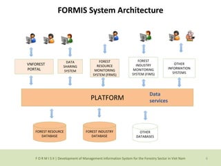 FORMIS, Digital Services for Forestry | PPTX