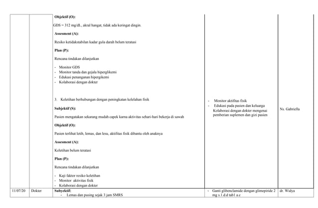 Form Kerja IPE mahasiswa YANG SUDAH DI ISI.pdf