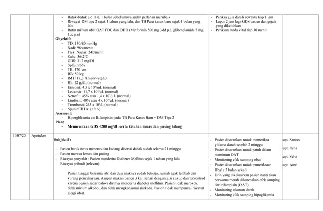 Form Kerja IPE mahasiswa YANG SUDAH DI ISI.pdf