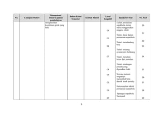 Form Kisi-Kisi PAS.docx