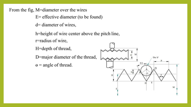 Form metrology Thread measurement in metrology.pptx