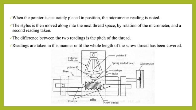 Form metrology Thread measurement in metrology.pptx