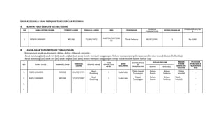 Form Model DK Eka Purdianti PPKK Baru Terbit | PDF