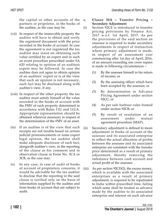 Form no 3 cd sanjeev lalan 23-8-2018 | PDF