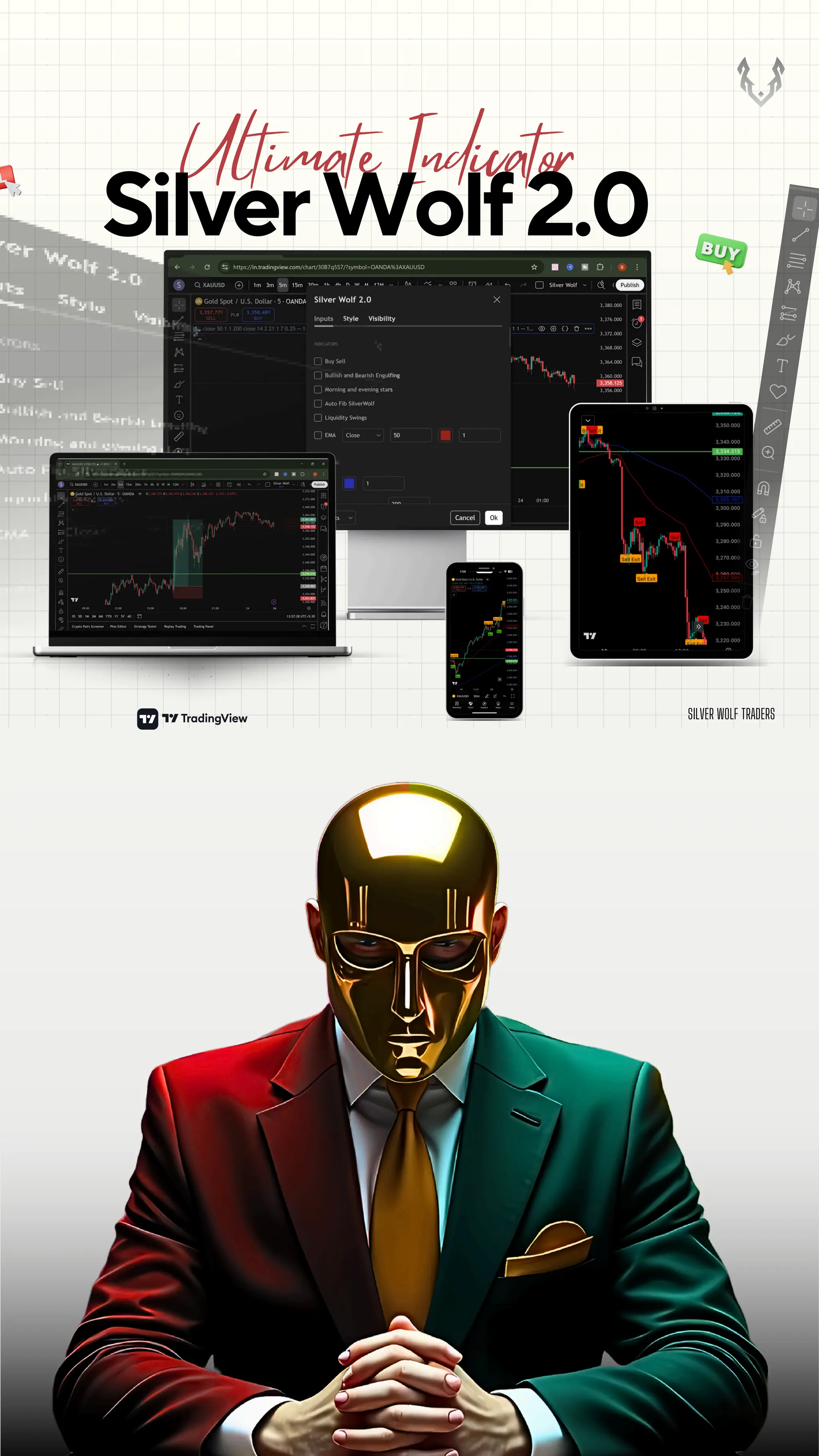 Silver wolf Indicator | silver wolf trading indicator | PDF