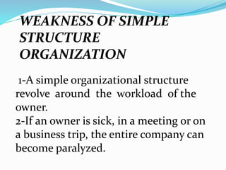 Form of organization structure by shashank vats (1) | PPT