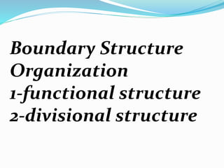 Form of organization structure by shashank vats (1) | PPTX