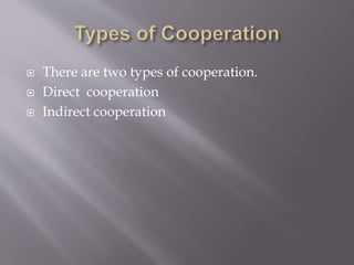 Form of Social Interaction.pptx