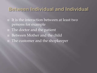 Form of Social Interaction.pptx