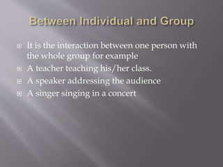 Form of Social Interaction.pptx