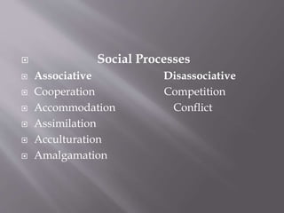 Form of Social Interaction.pptx