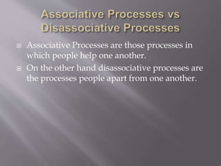 Form of Social Interaction.pptx