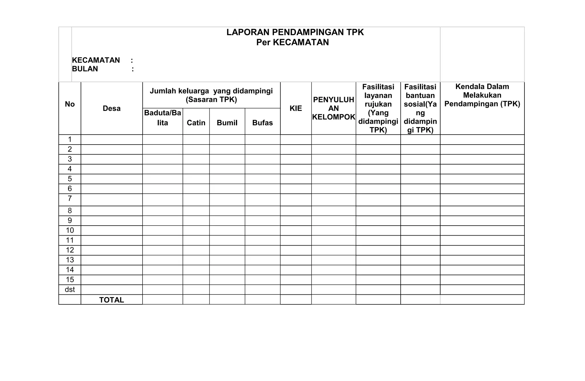 FORM PENDAMPINGAN TPK.docx