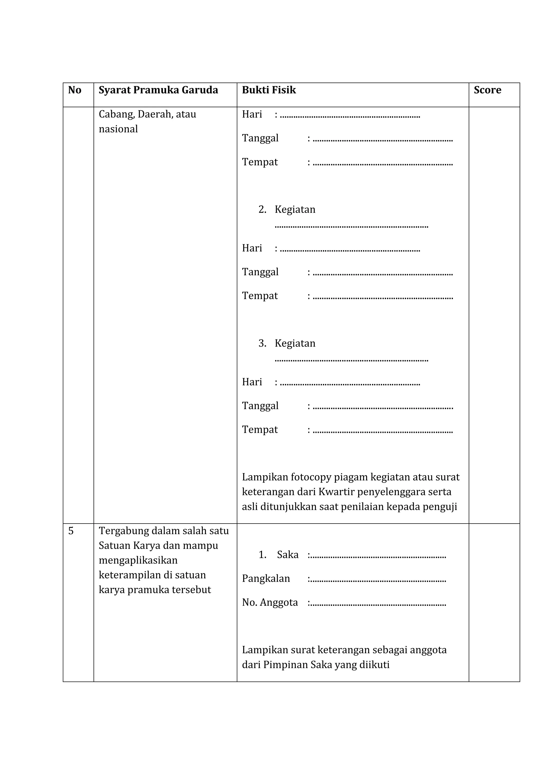 Form Penilaian Pandega Garuda.docx