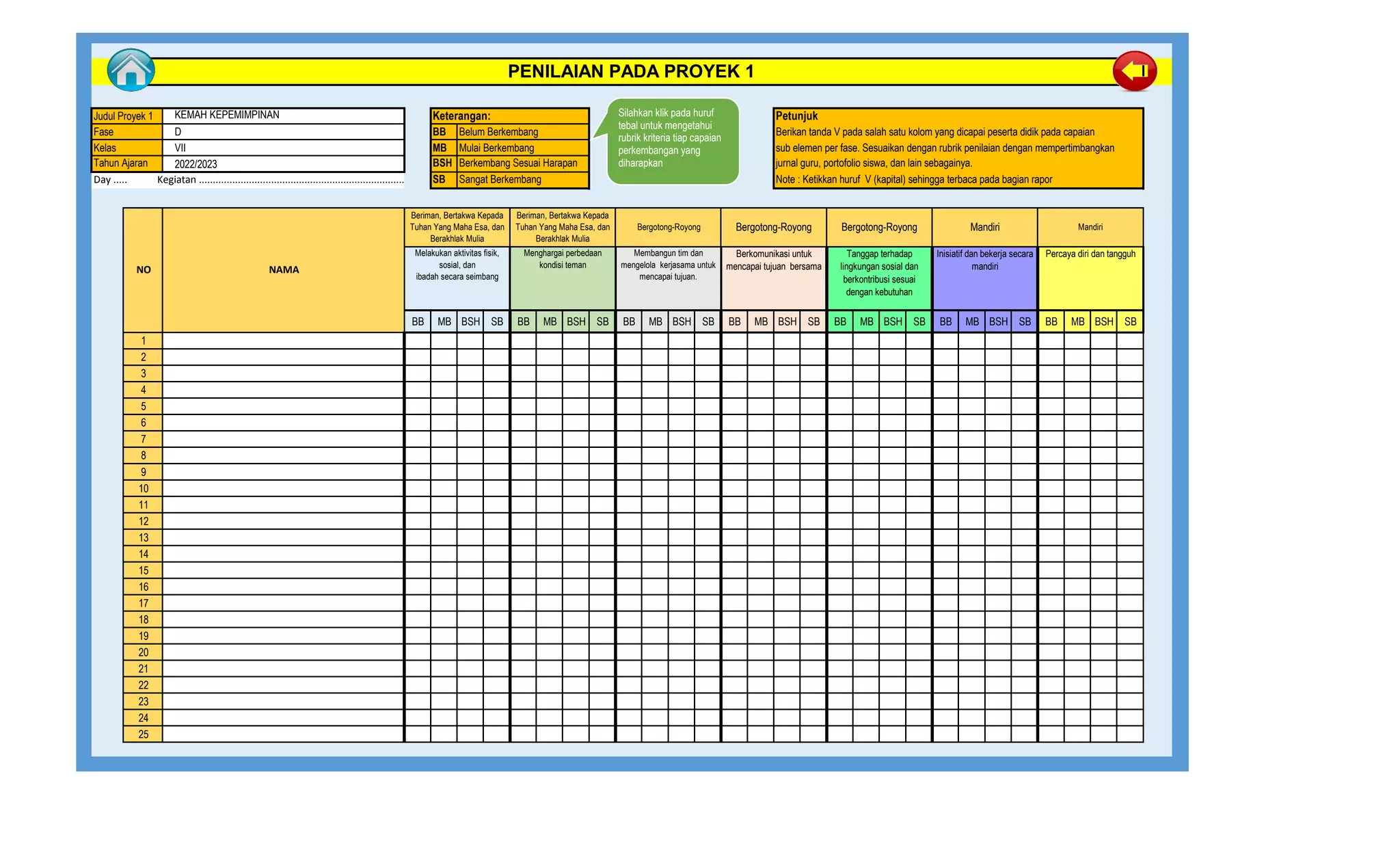 FORM PENILAIAN PROYEK P5.pdf