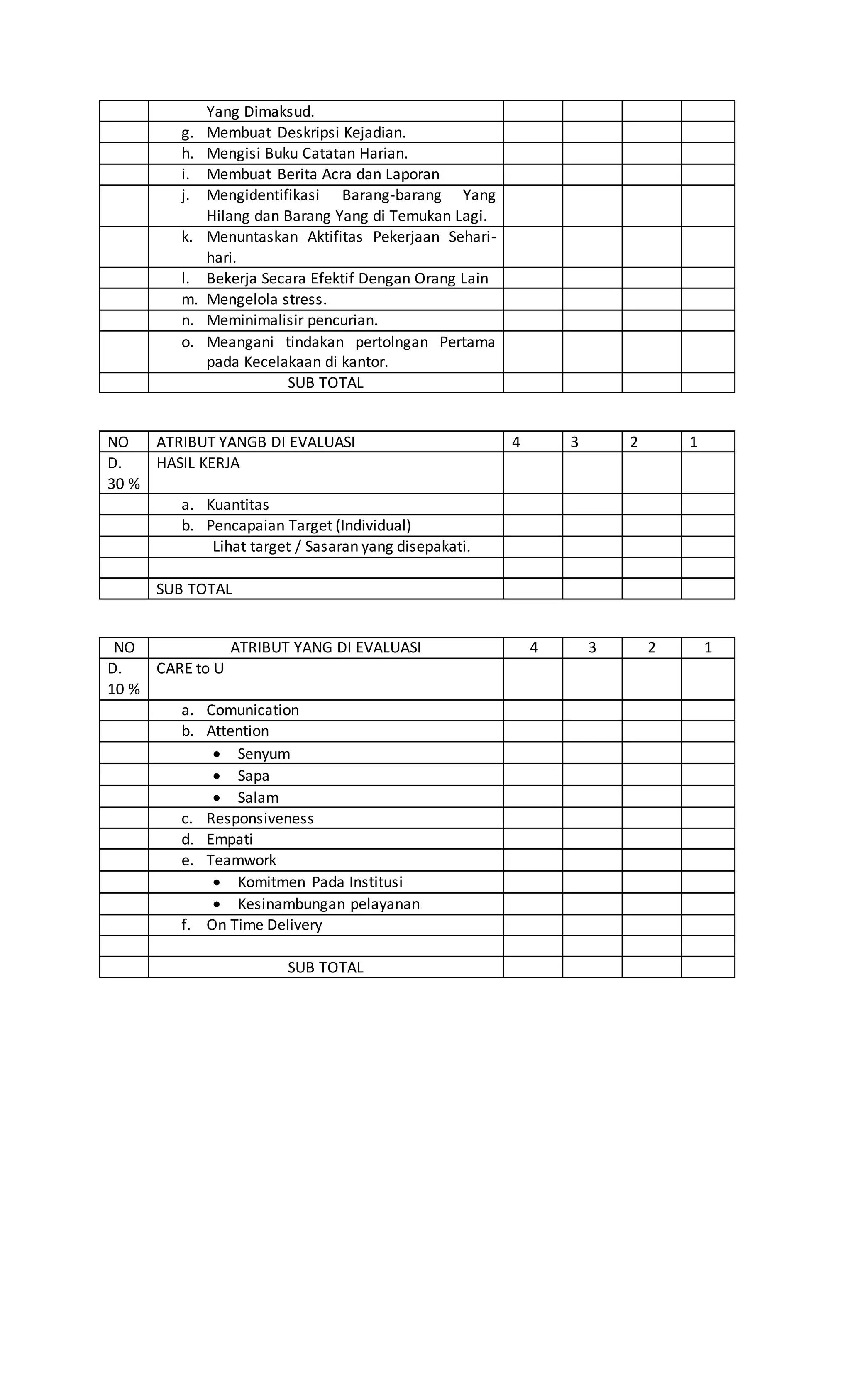 Form penilaian security | DOCX